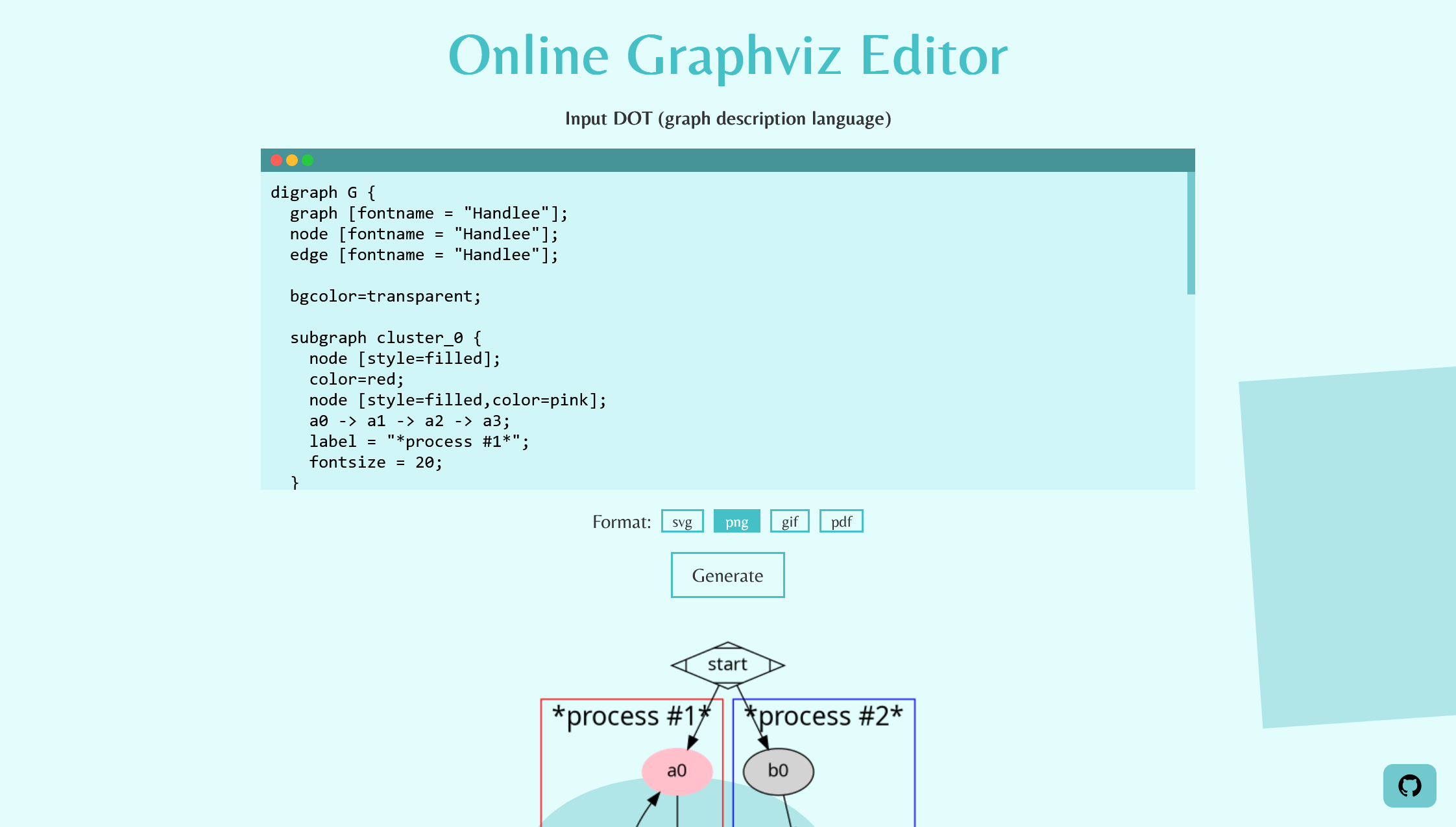 Online Graphviz Editor